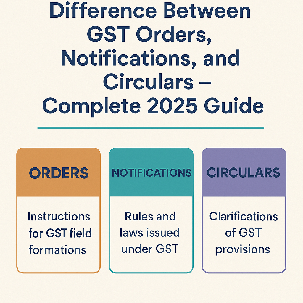 Difference Between GST Orders, Notifications, and Circulars – Complete